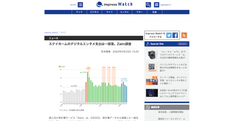 Impress Watch に Zaim の「DX 指数」調査結果が紹介 - 家計簿アプリ Zaim