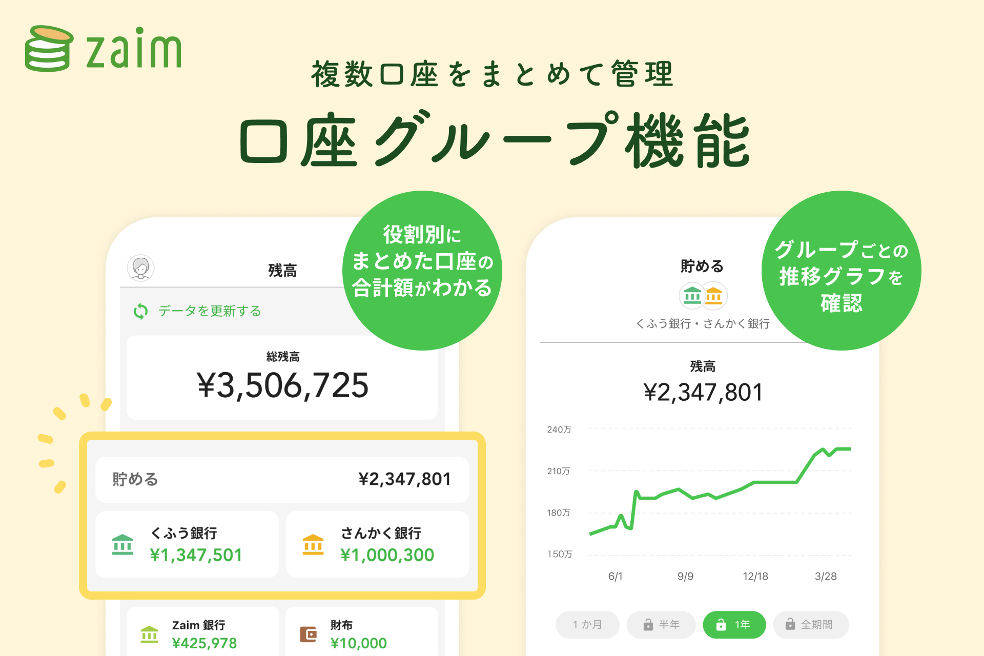 家計簿アプリ Zaim、「使う」「貯める」「増やす」など、役割別に口座を管理する「口座グループ機能」をリリース - 株式会社 Zaim